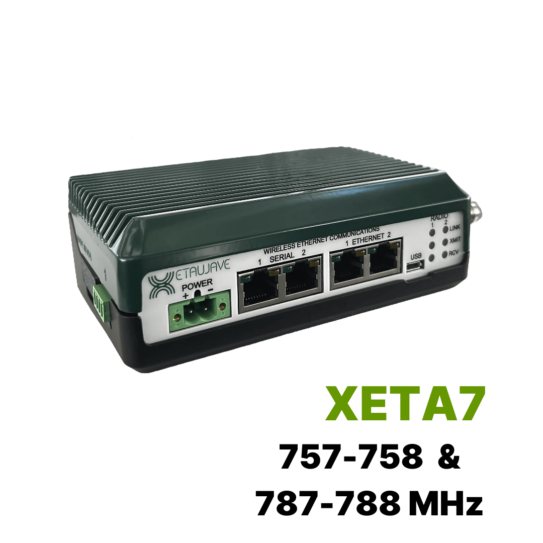 Ethernet Radios | Elevate Wireless