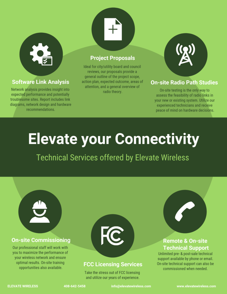 Resources | Elevate Wireless